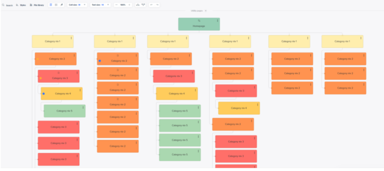 Sitemap生成器：10款强大的站点地图工具推荐