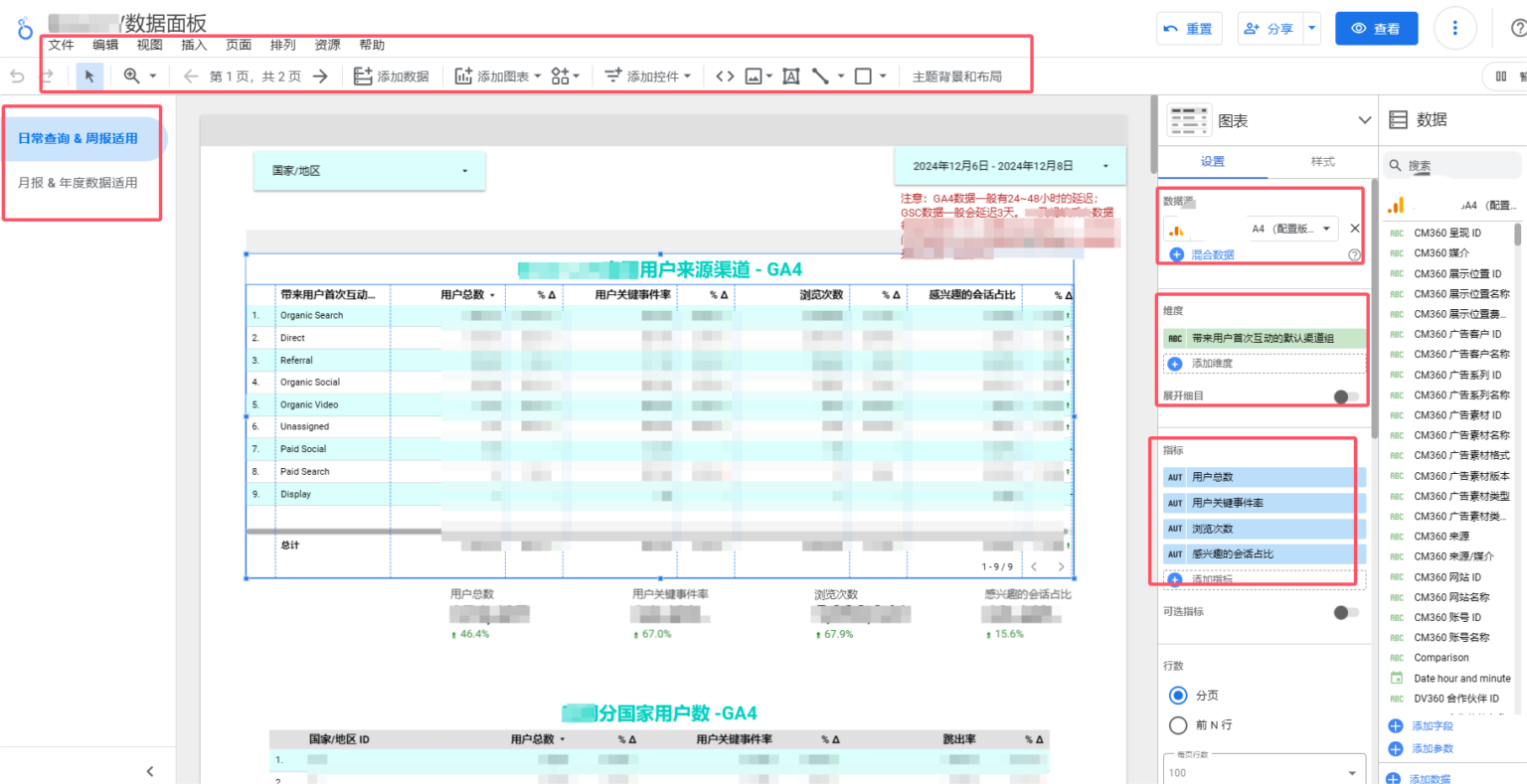 Google Looker Studio初学者指南 - SEO|ASO|ORM